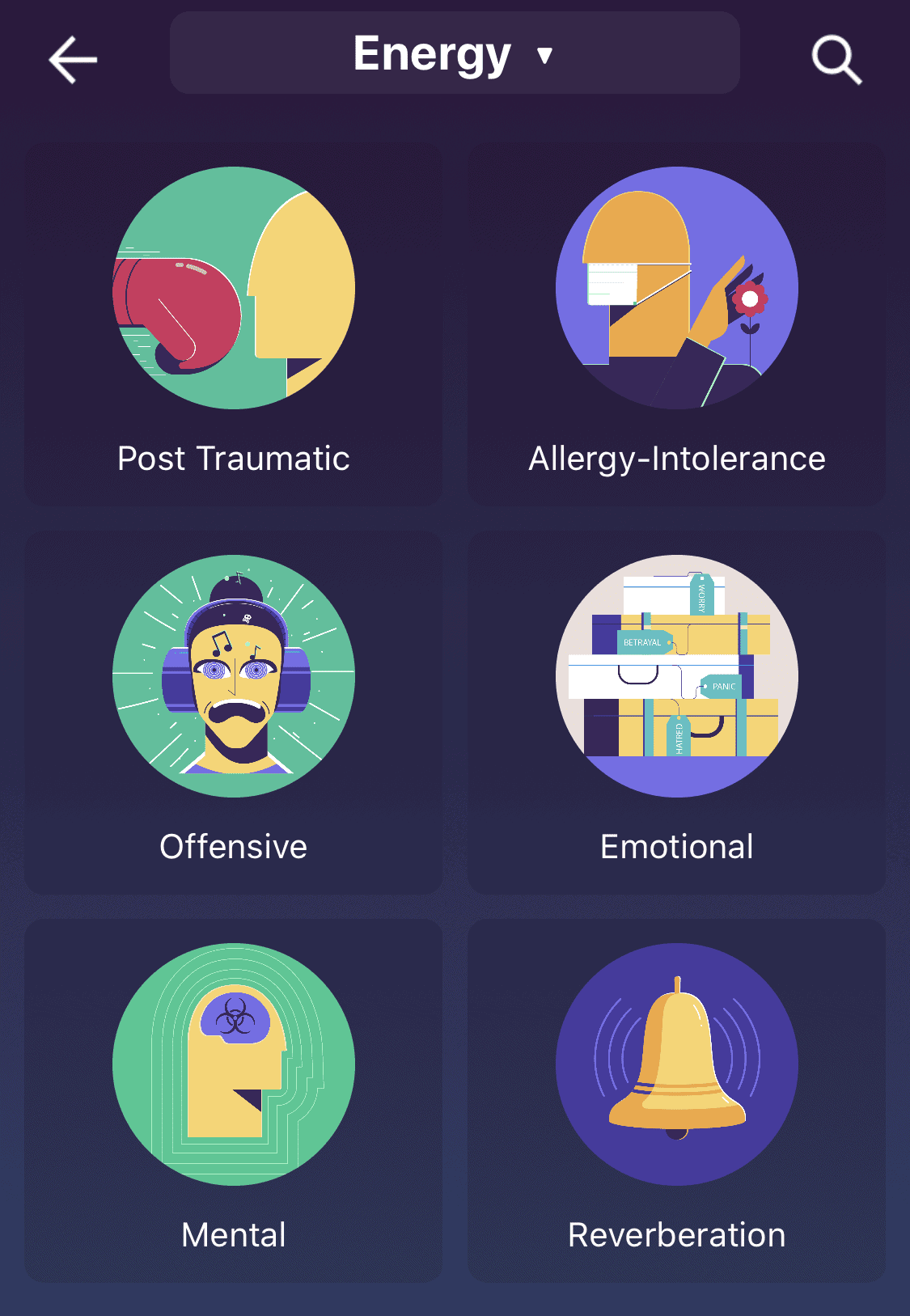 The Body Code: Exploration into Holistic Healing in 2025